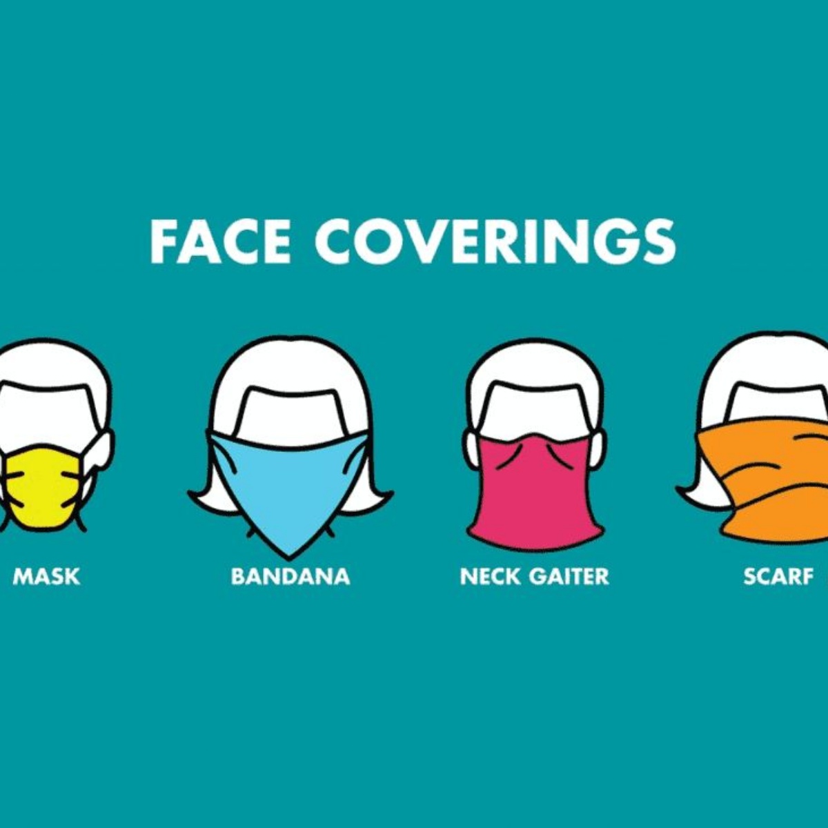 Face Coverings... - Dene Magna School